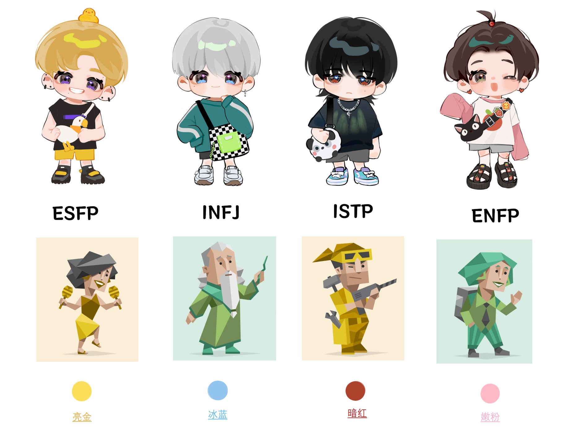 【原创q版】Mbti人格人物设计男团四人组形象展示_Rice米七-站酷ZCOOL