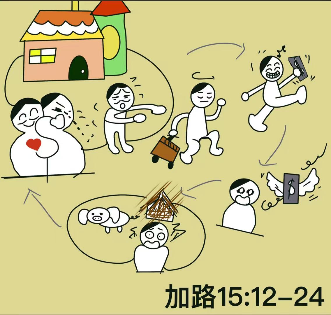 改悔_YL小嫩-站酷ZCOOL