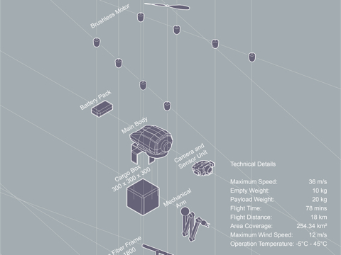 Drone Exploded Isometric Diagramm _HBolun-站酷ZCOOL
