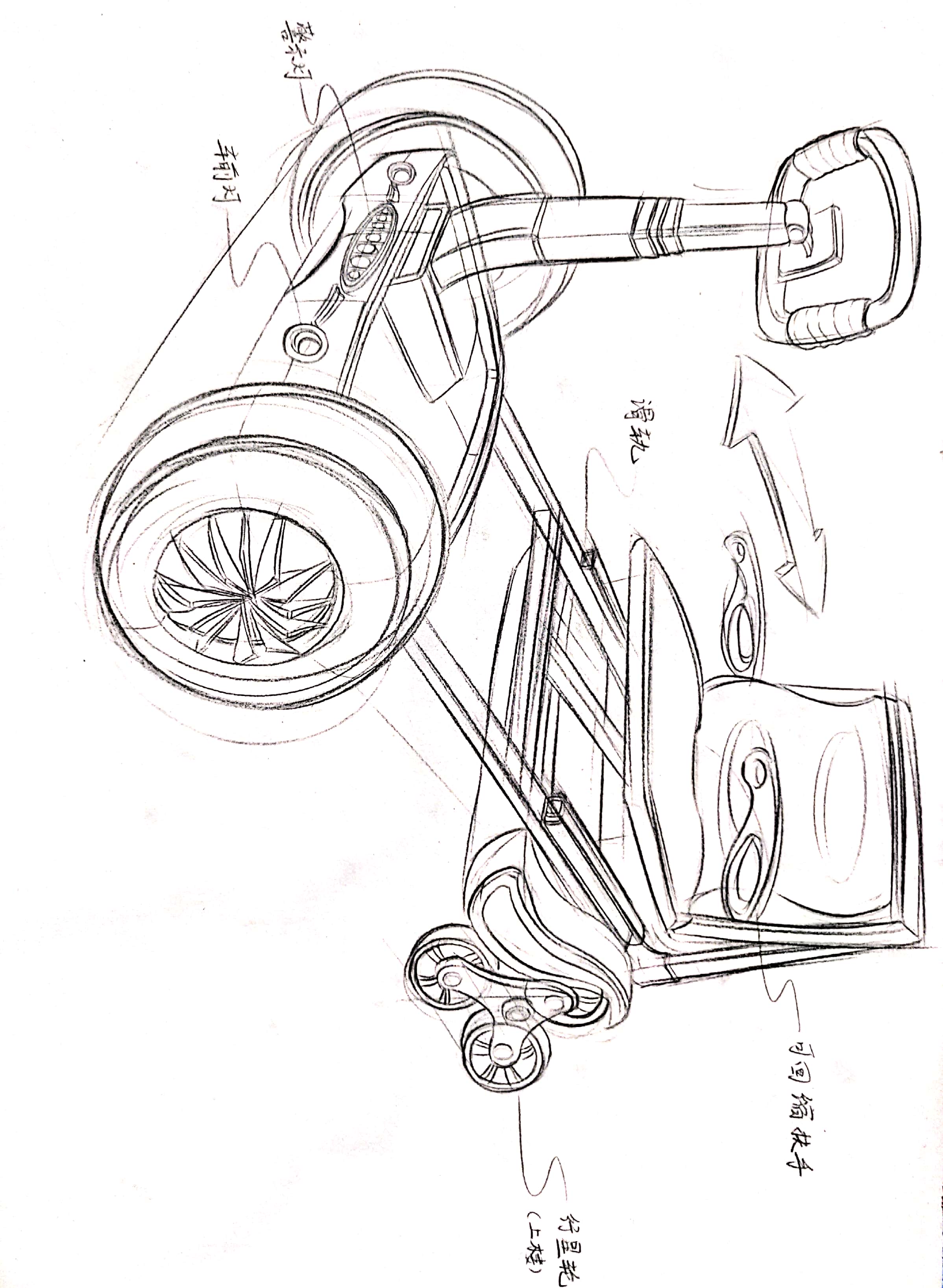 产品彩铅手绘_SSL_TiTi-站酷ZCOOL