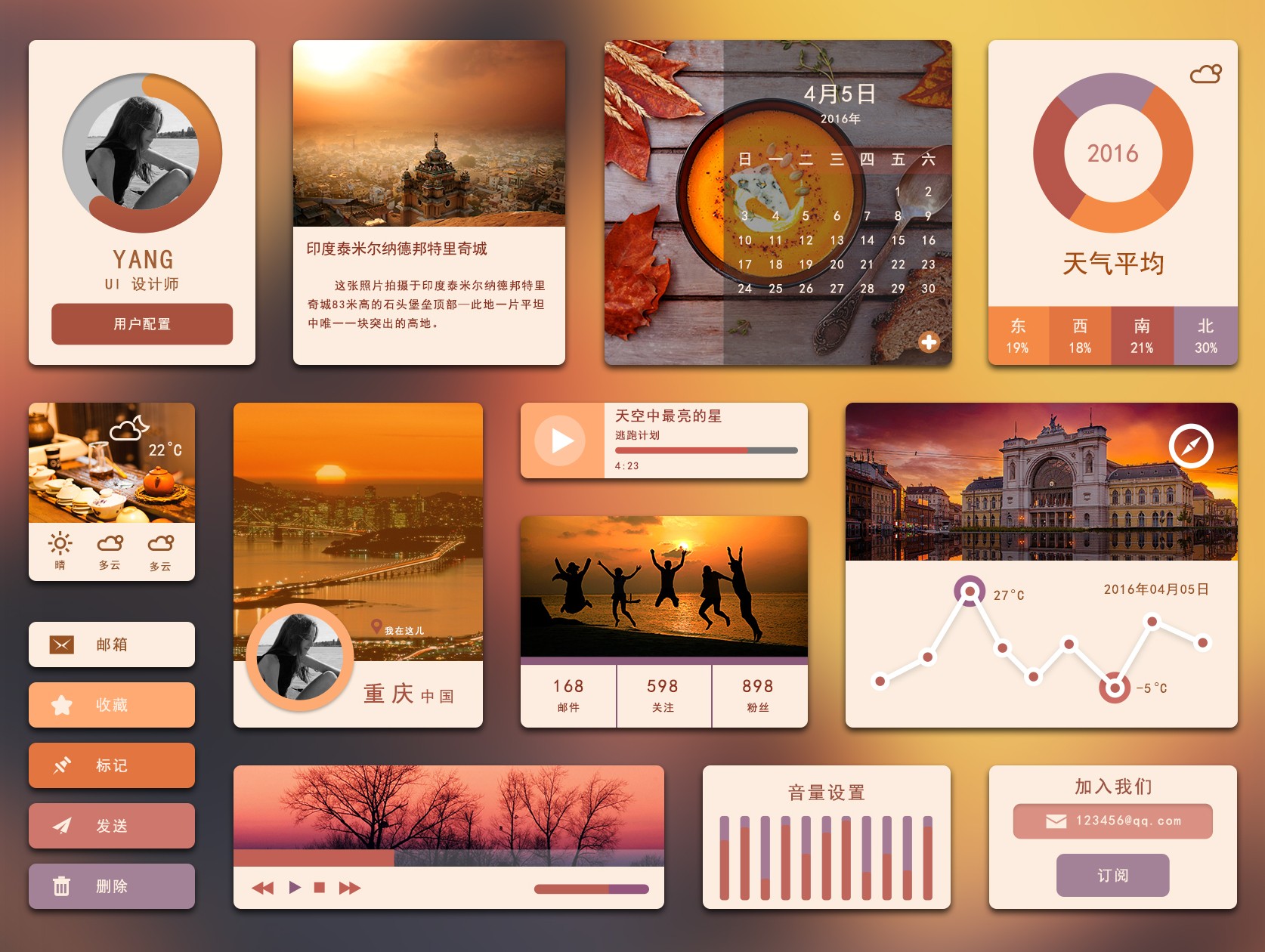 平面—UI kit_Soya_911-站酷ZCOOL