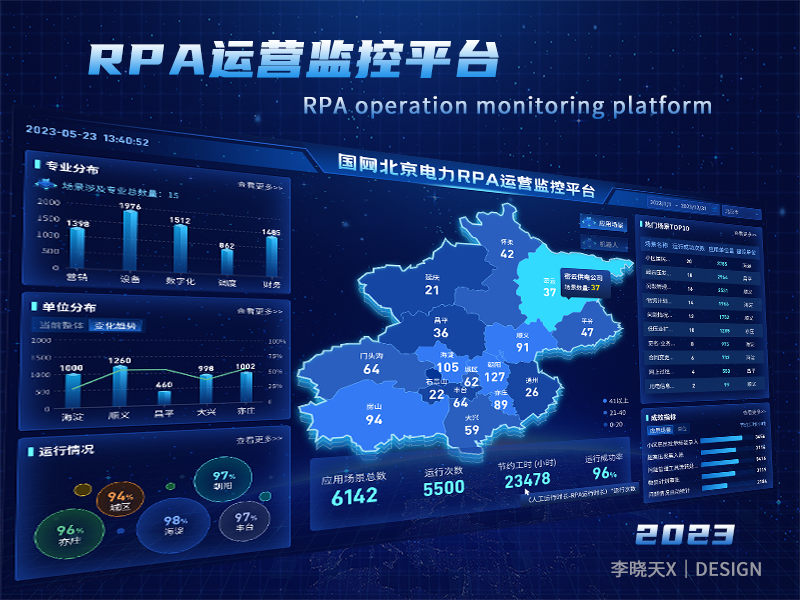 RPA运营监控管理平台_李晓天X-站酷ZCOOL