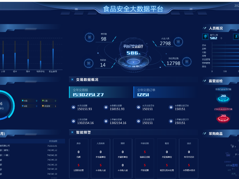可视化_Zed_Ci-站酷ZCOOL