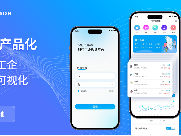 STD工业数据可视化移动端/APP整理_好学的苏苏-站酷ZCOOL