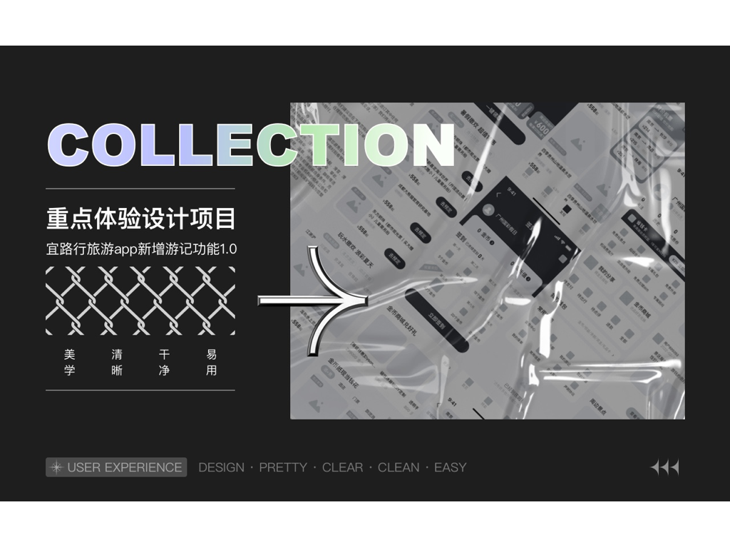 旅游APP-新增游记功能V1.0_KAN_跃-站酷ZCOOL