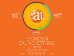 Design work2013-2014_ETHAN_CHOU-站酷ZCOOL