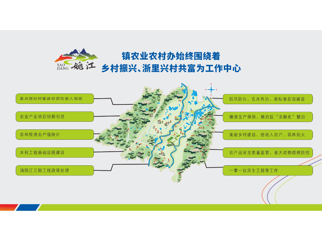 农业PPT报告_shan的小行星-站酷ZCOOL