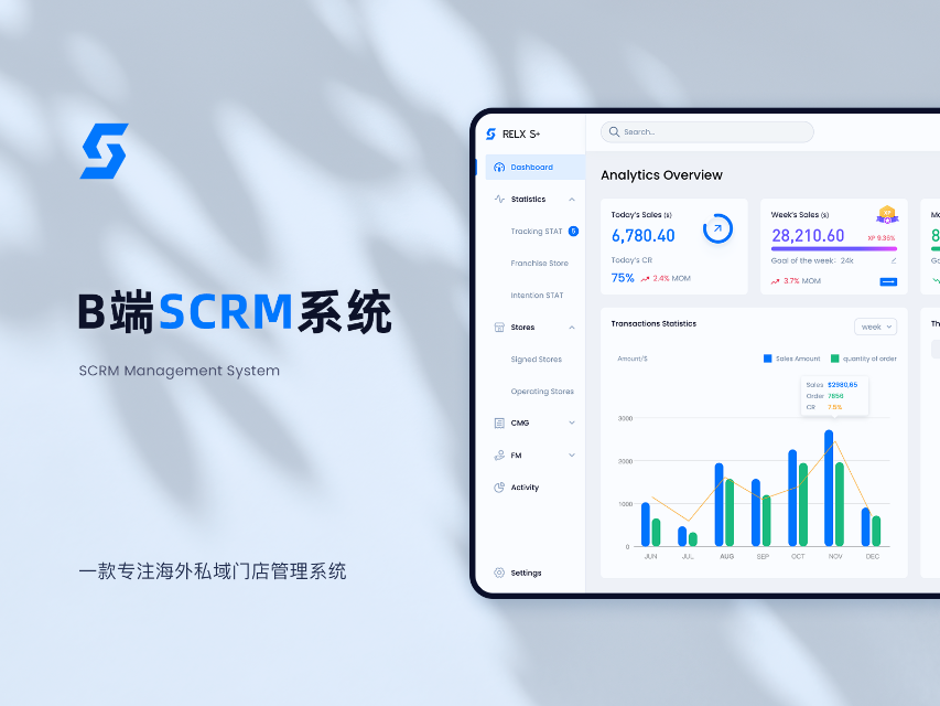 B端SCRM海外门店管理系统_Lorraine6-站酷ZCOOL