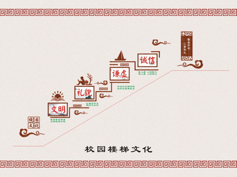 校园整体建设文化_包子lyh-站酷ZCOOL