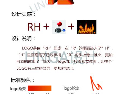热火（RH）logo_Lucy24-站酷ZCOOL