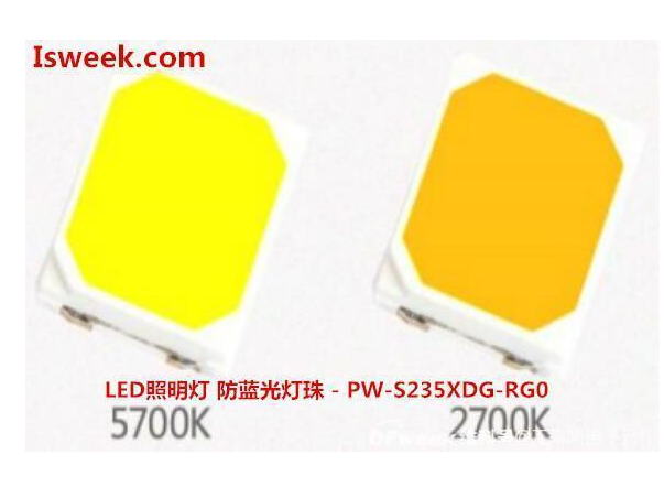 RG0标准全光谱LED光源—台湾旺泓防蓝光灯珠_科技电芯达人-站酷ZCOOL