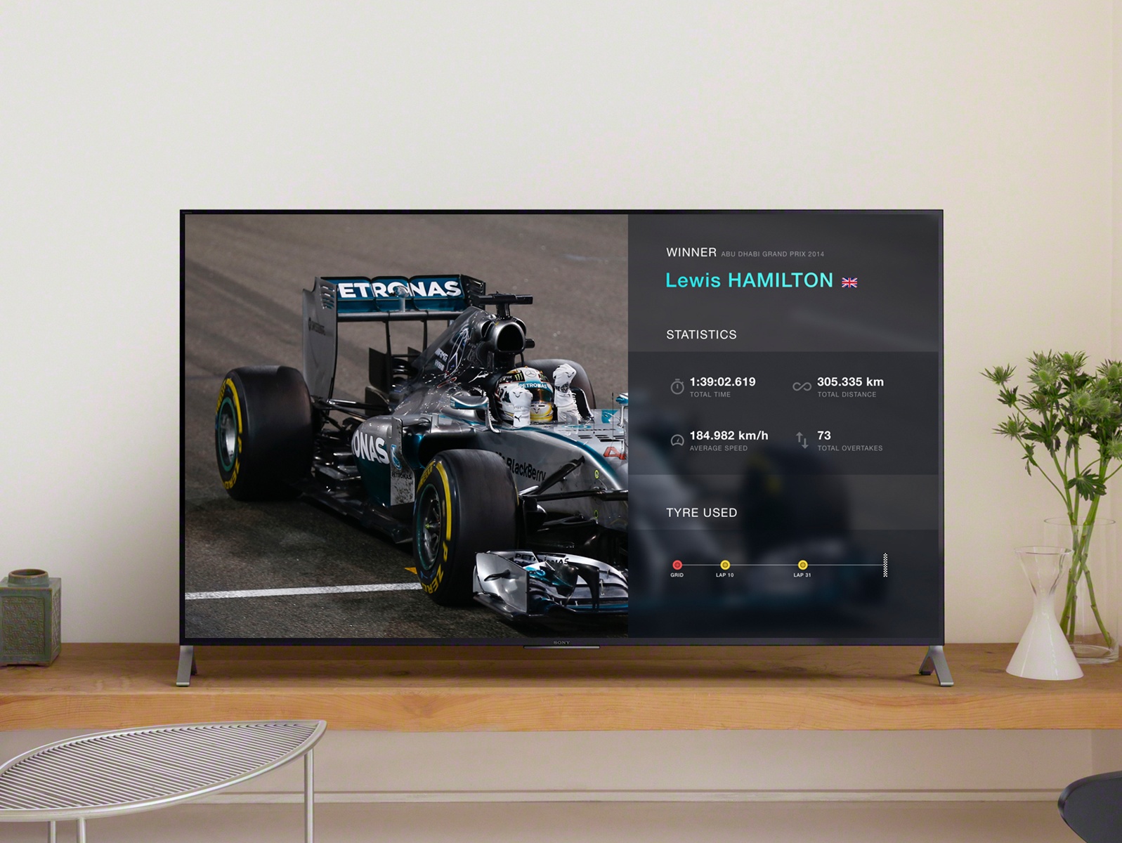 Formula 1 Televising UI_不鸟万西瓜-站酷ZCOOL