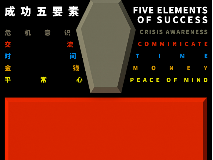 Five elements of success 成功五要素_UUUDESIGN-站酷ZCOOL
