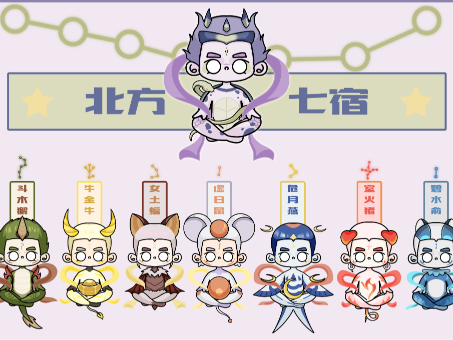 White Eyes Kid | 28星宿 | 北方七宿_野生鷠-站酷ZCOOL