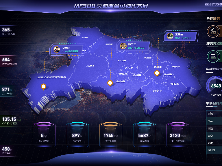 大屏设计_粽子爷-站酷ZCOOL