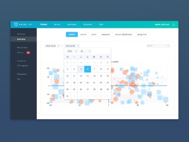 百度物联网(Baidu IoT)开发者中心＋Demo APP_ccishere-站酷ZCOOL