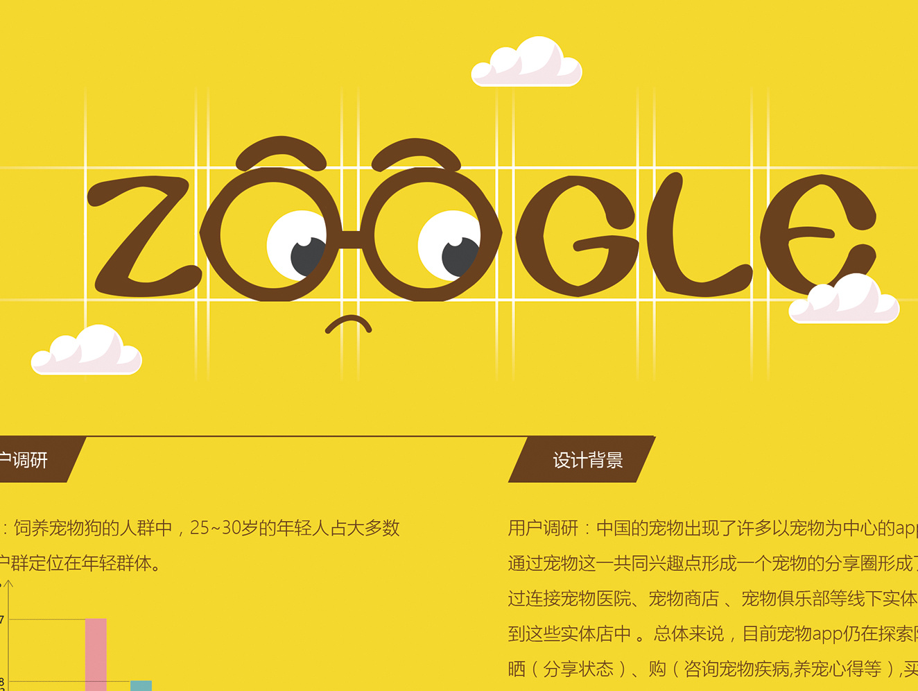 zoogle-宠物狗的运动健康监测APP_桔子吃大虾-站酷ZCOOL