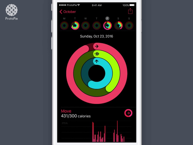 苹果Activity应用原型 with ProtoPie_ProtoPie-站酷ZCOOL