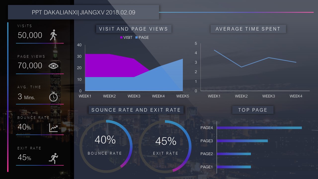 PPT制作_IYIHS-站酷ZCOOL