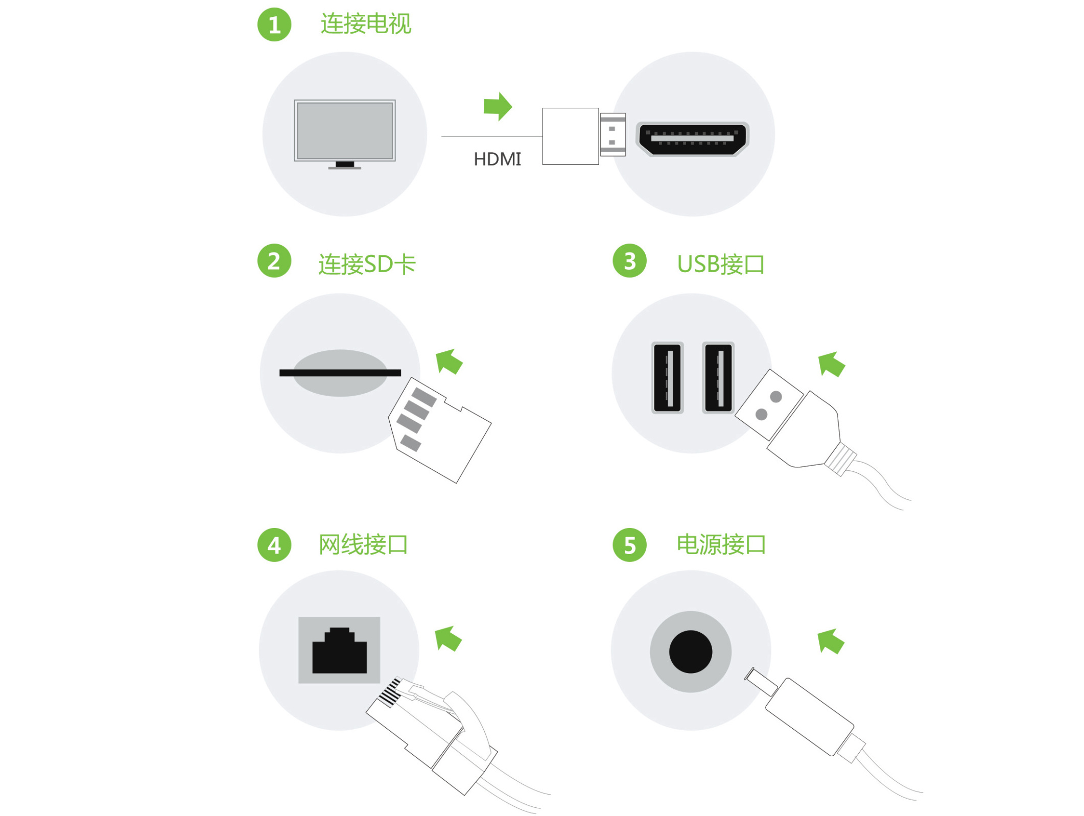 产品说明书_veco_L-站酷ZCOOL