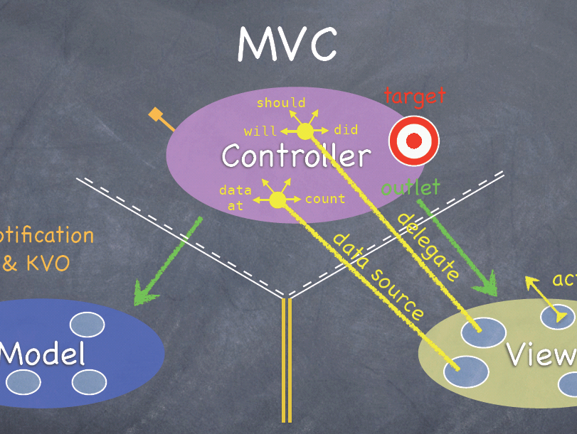 做过的项目_呐喊mmmmmmmmmmmm-站酷ZCOOL