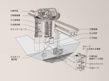 日本课本杂志插图_kin_zero-站酷ZCOOL
