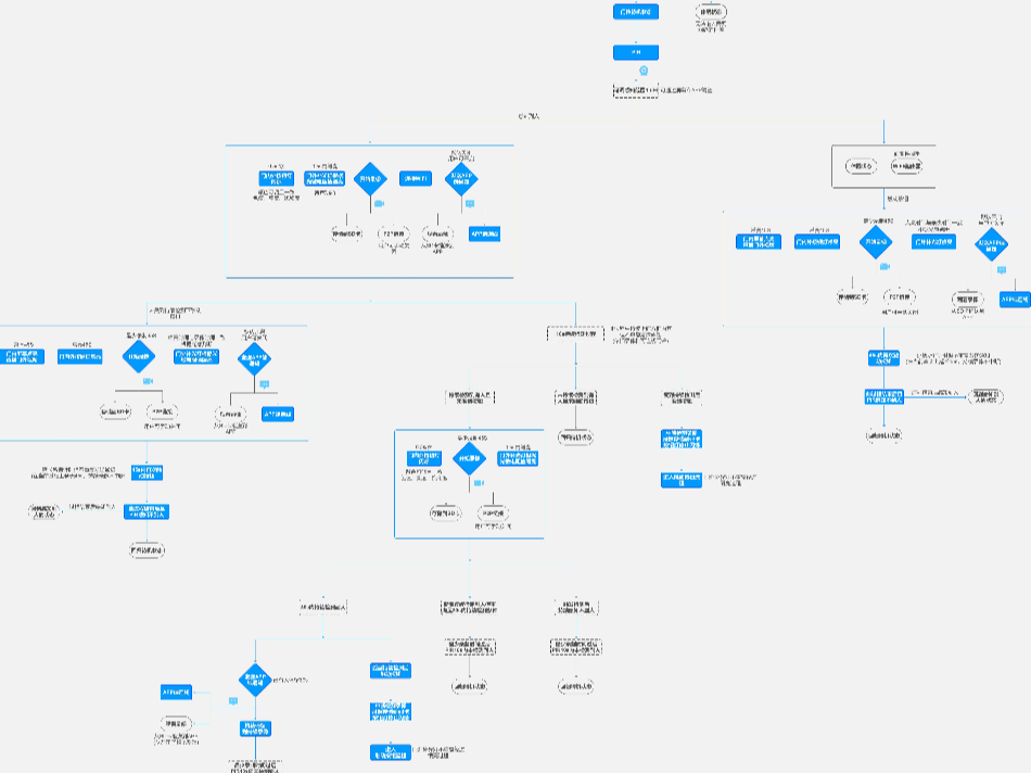 Dishlink门铃flow_citair-站酷ZCOOL