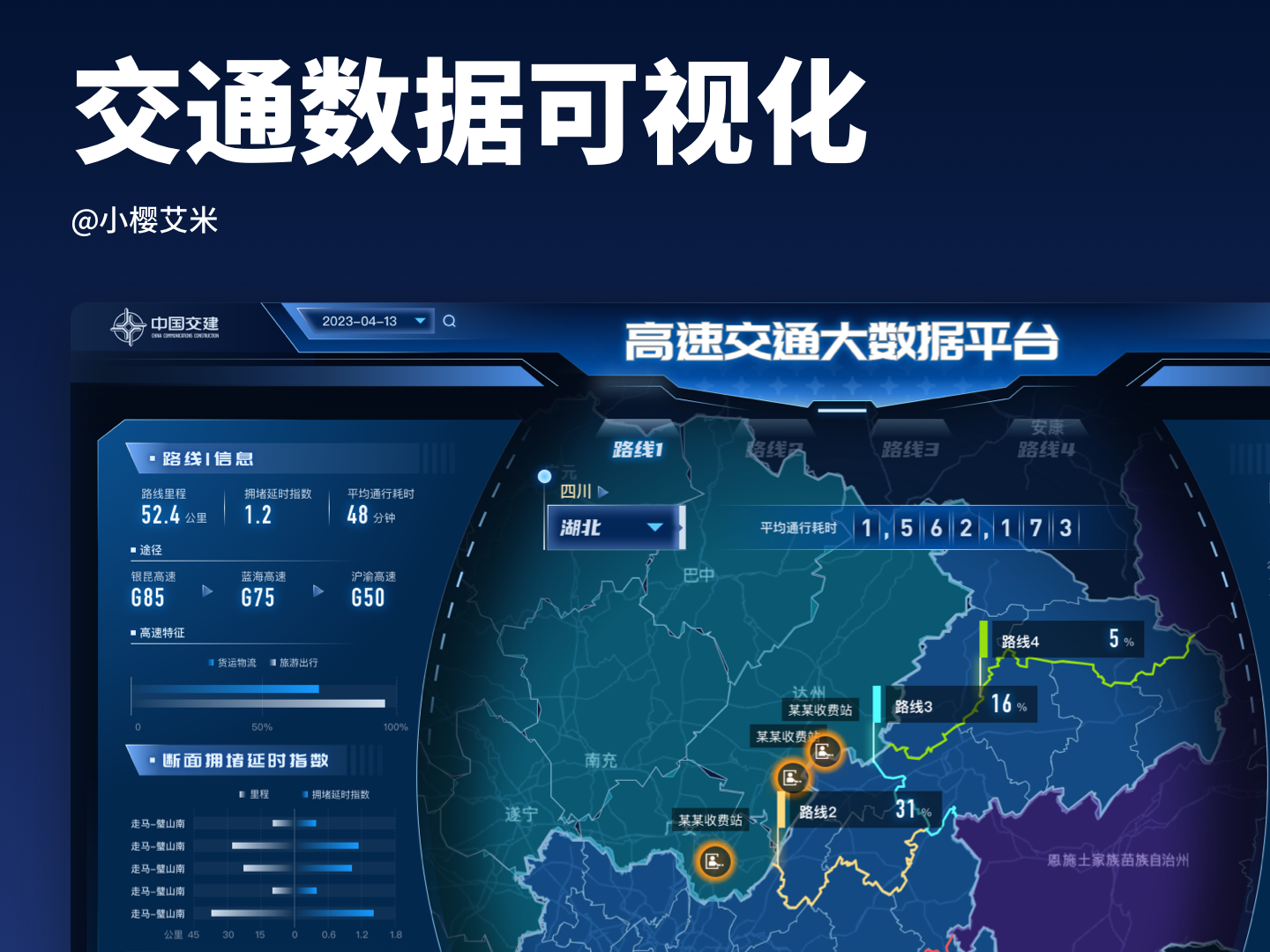 高速交通大数据可视化 大屏设计优化 小樱艾米uiaime 站酷zcool 