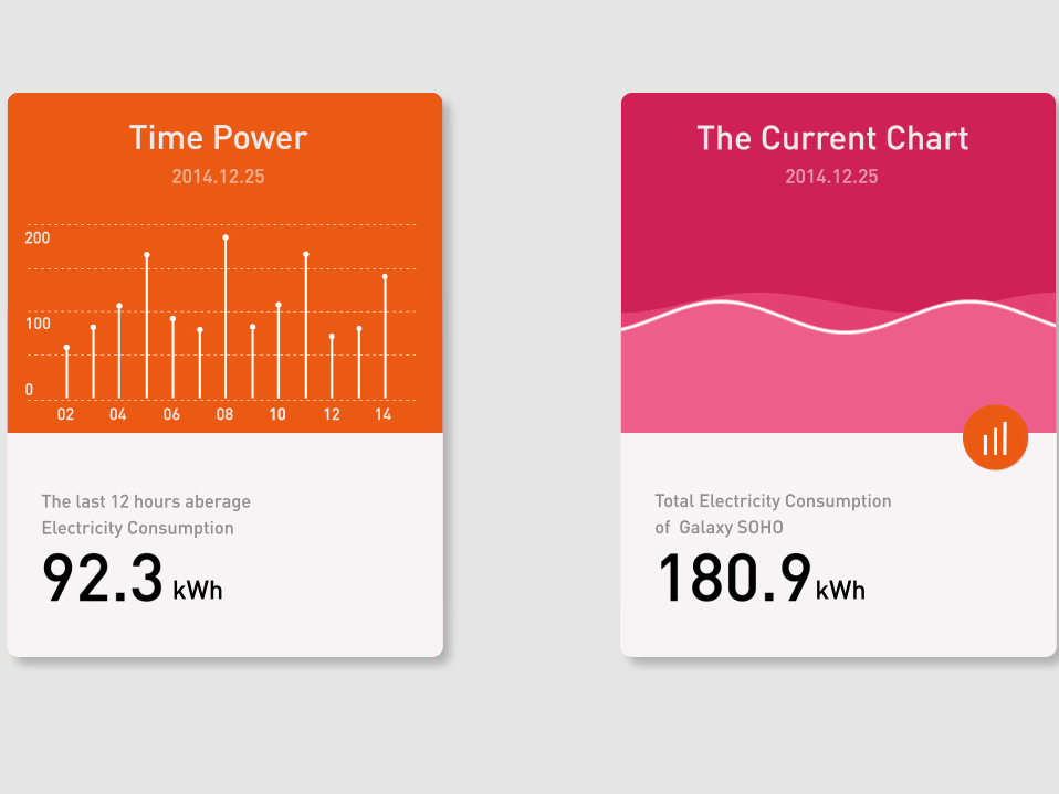 【AE教程】APP交互动画设计_MG先生-站酷ZCOOL