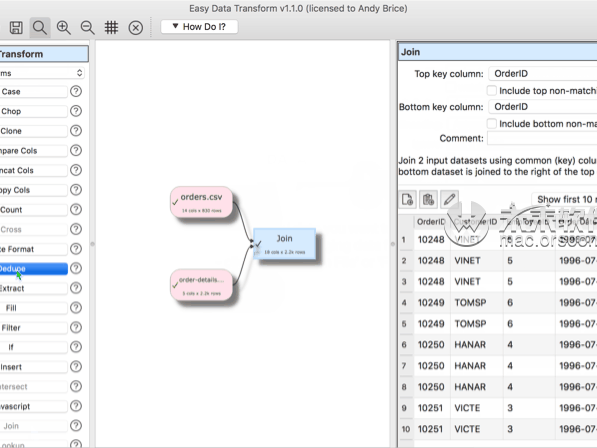 Excel和CSV文件转换软件—Easy Data Transform for Mac_Mac米奇-站酷ZCOOL