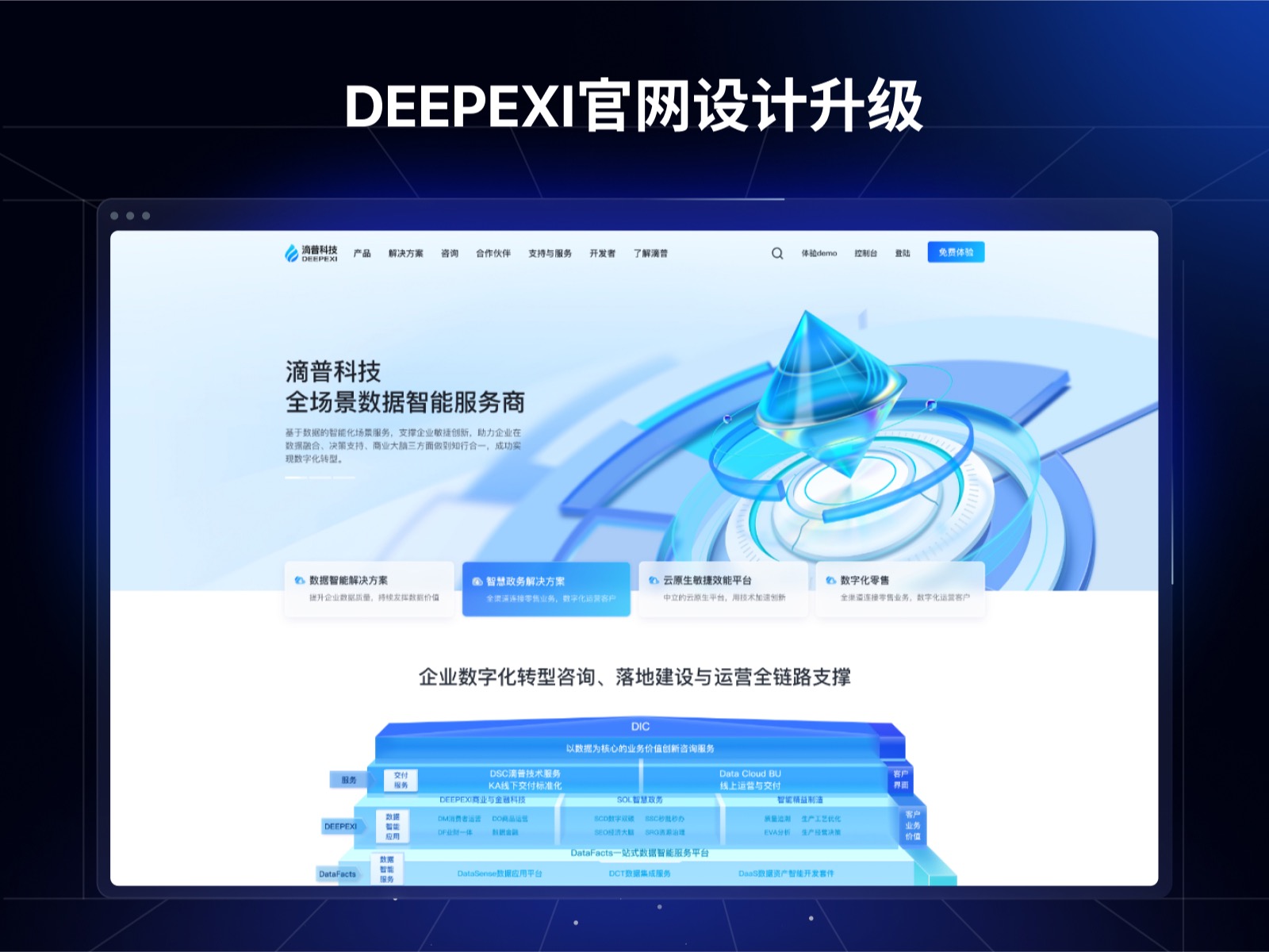 DEEPEXI官网体验升级_法蓝西多士-站酷ZCOOL