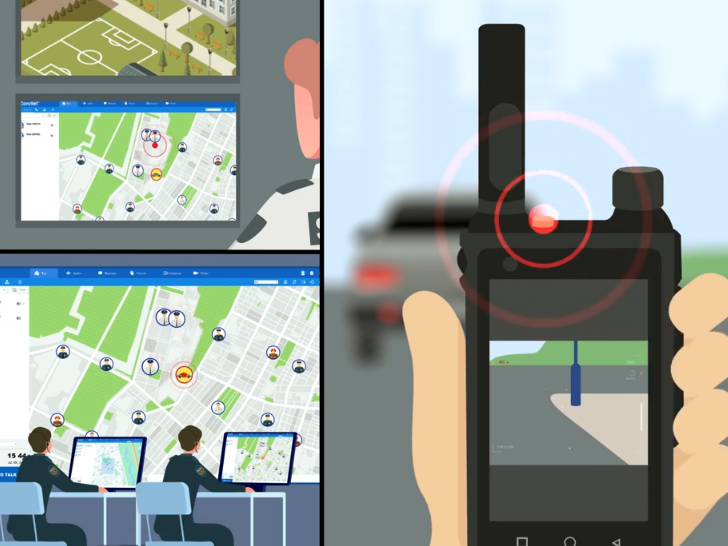 iConvNet™与领先的CCTV和IoT平台互通_圣婴大王来了-站酷ZCOOL