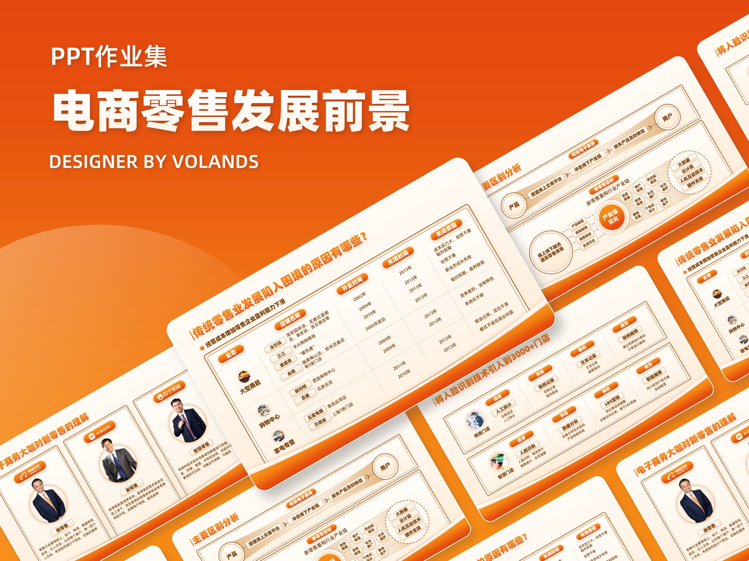 【PPT作业集-非商用】电商新零售发展前景调研报告_Volands-站酷ZCOOL