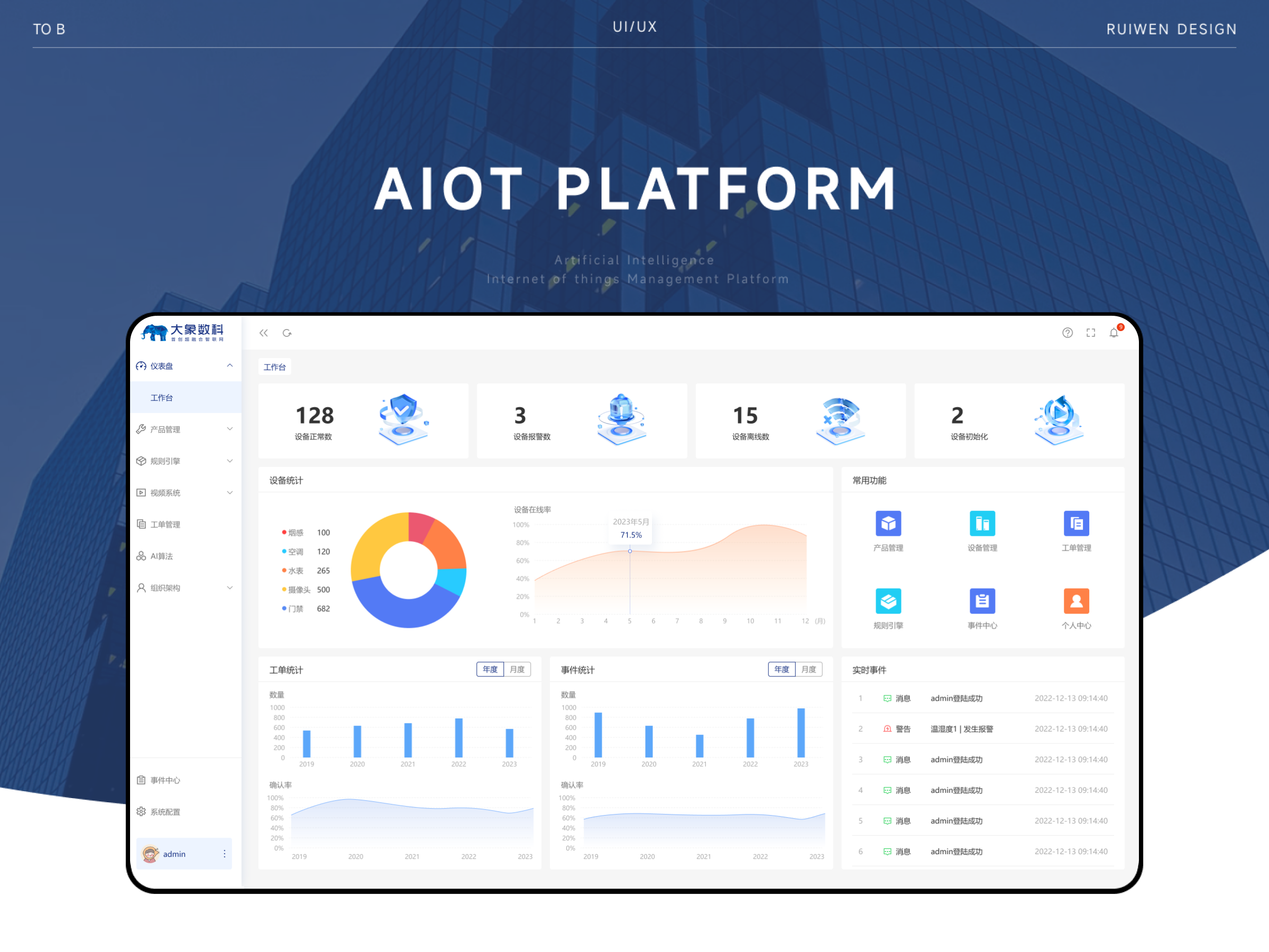 AIOT管理后台-项目总结_吃辣的打嗝-站酷ZCOOL
