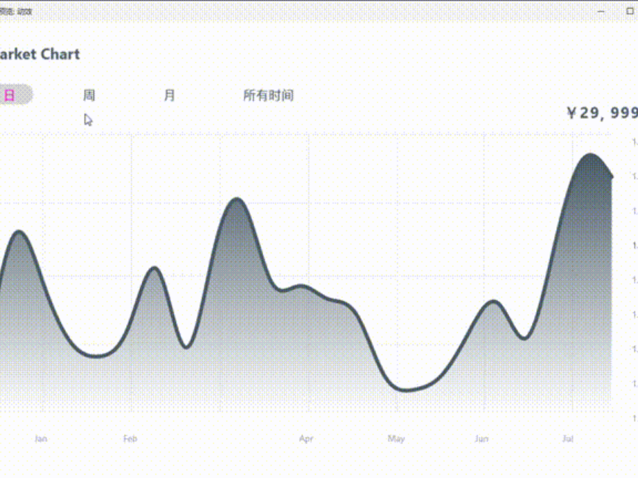 动效_whisper4848-站酷ZCOOL