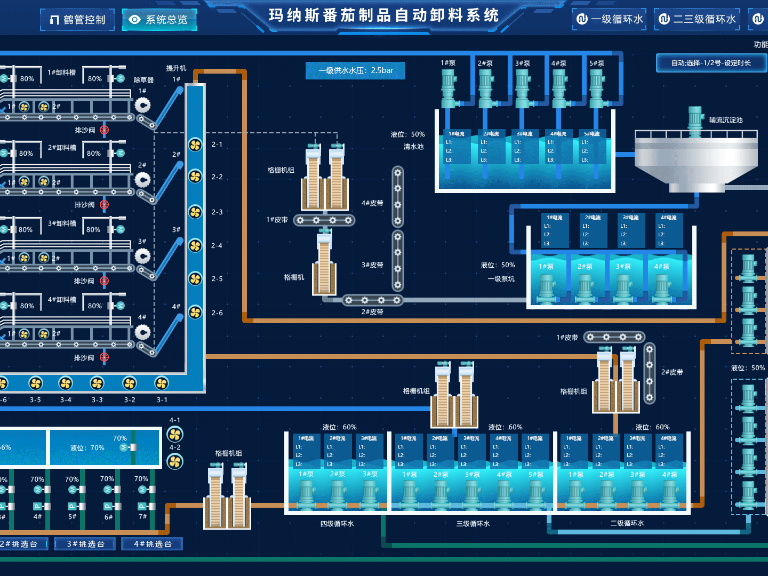 组态图_创意设计作品图片素材-站酷ZCOOL