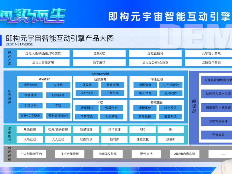 虚拟人定制市场需求增加，虚拟人定制形象有哪些类别？每日资讯 站酷zcool