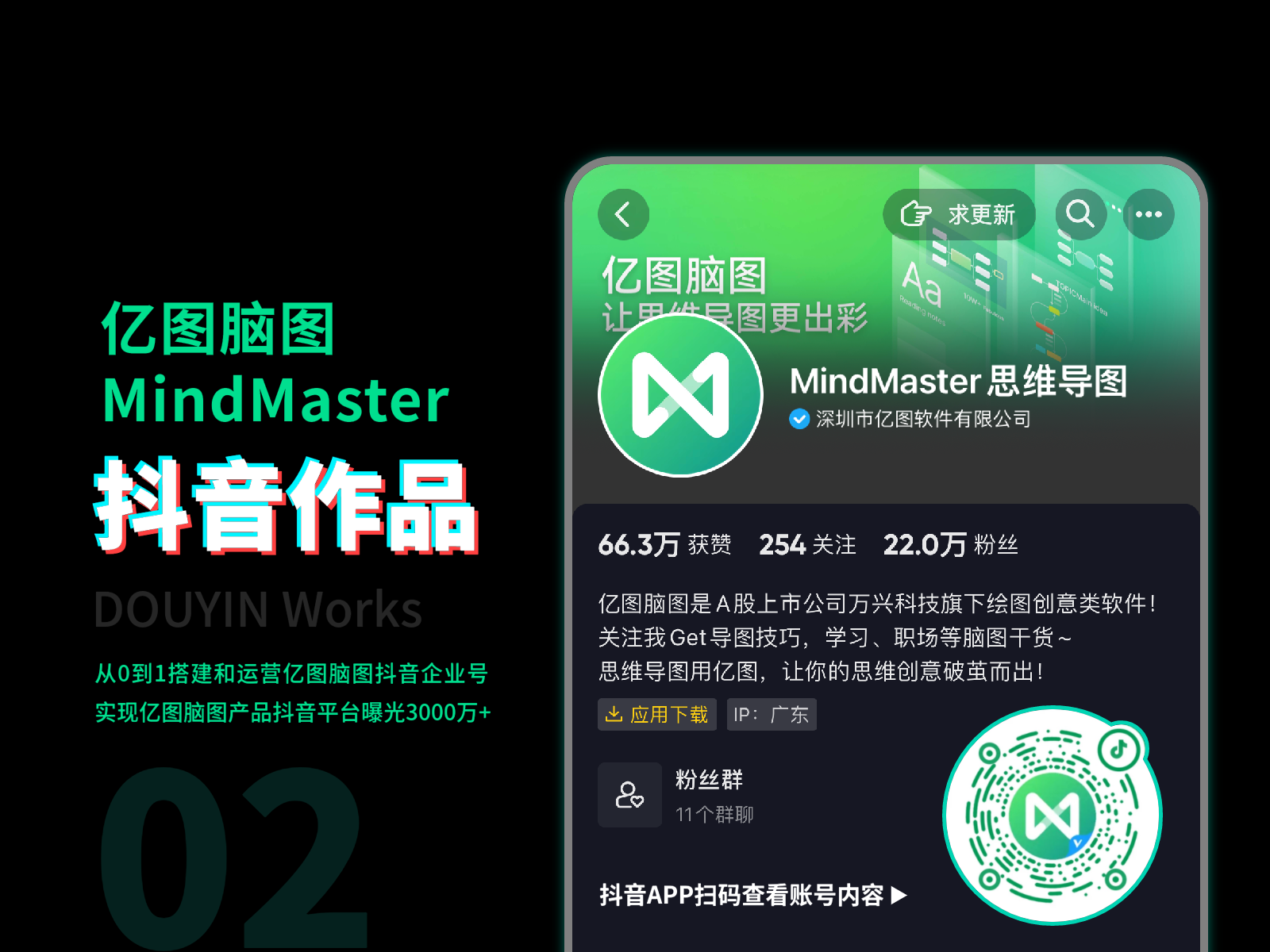 亿图脑图MindMaster抖音运营作品（二）_王婆卖炒面-站酷ZCOOL
