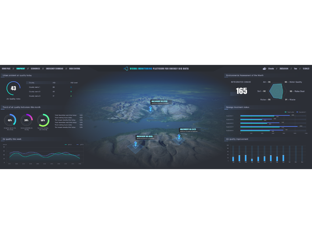 FUI - 数据可视化大屏设计_林书王-站酷ZCOOL