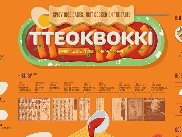 2023_05_炒年糕_TTEOKBOKKI【信息图表】_203_信息图表_Lab-站酷ZCOOL