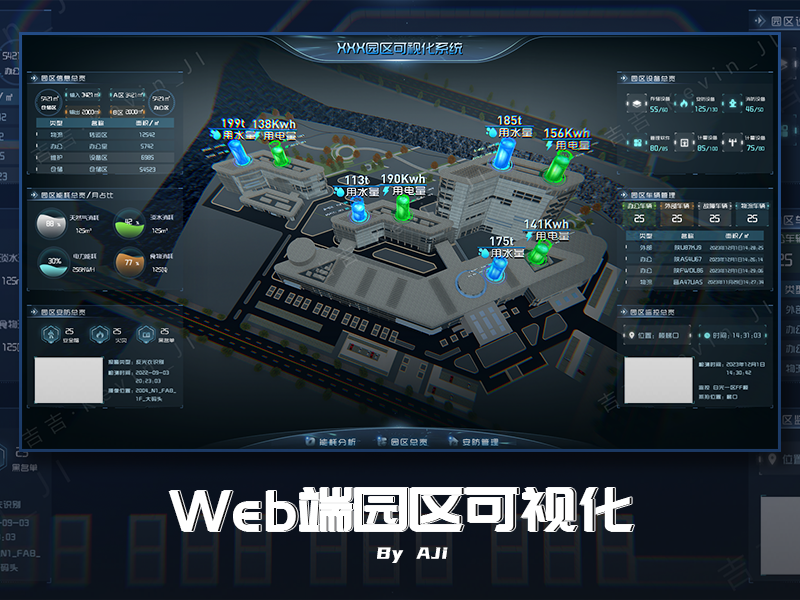 Web端园区可视化_AJI阿吉设计-站酷ZCOOL
