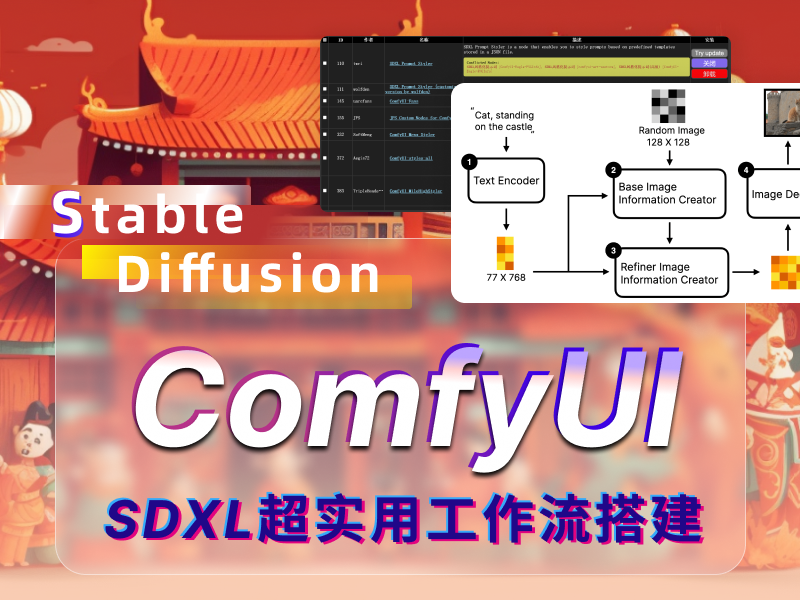 ComfyUI超实用SDXL工作流手把手搭建_枯卜-站酷ZCOOL