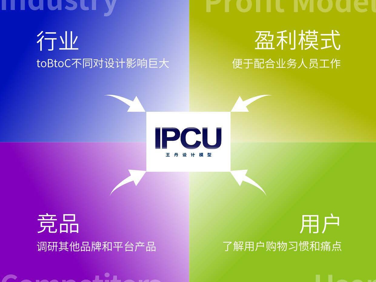 IPCU王丹设计模型丨自修一年反思结论丨1.0版本_好蛋不做妖-站酷ZCOOL