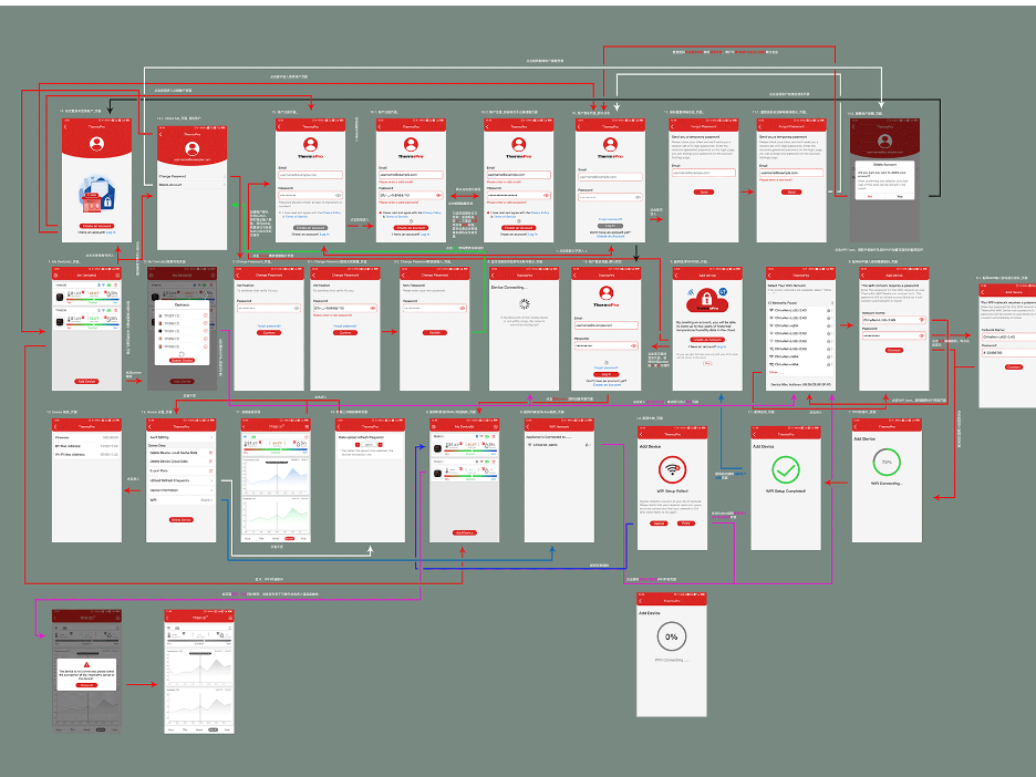 WIFI版蓝牙温湿度计APP GUI _韆巖居士-站酷ZCOOL