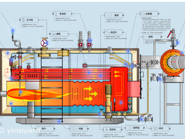多媒体触摸屏-滑轨屏幕_HUA美-站酷ZCOOL