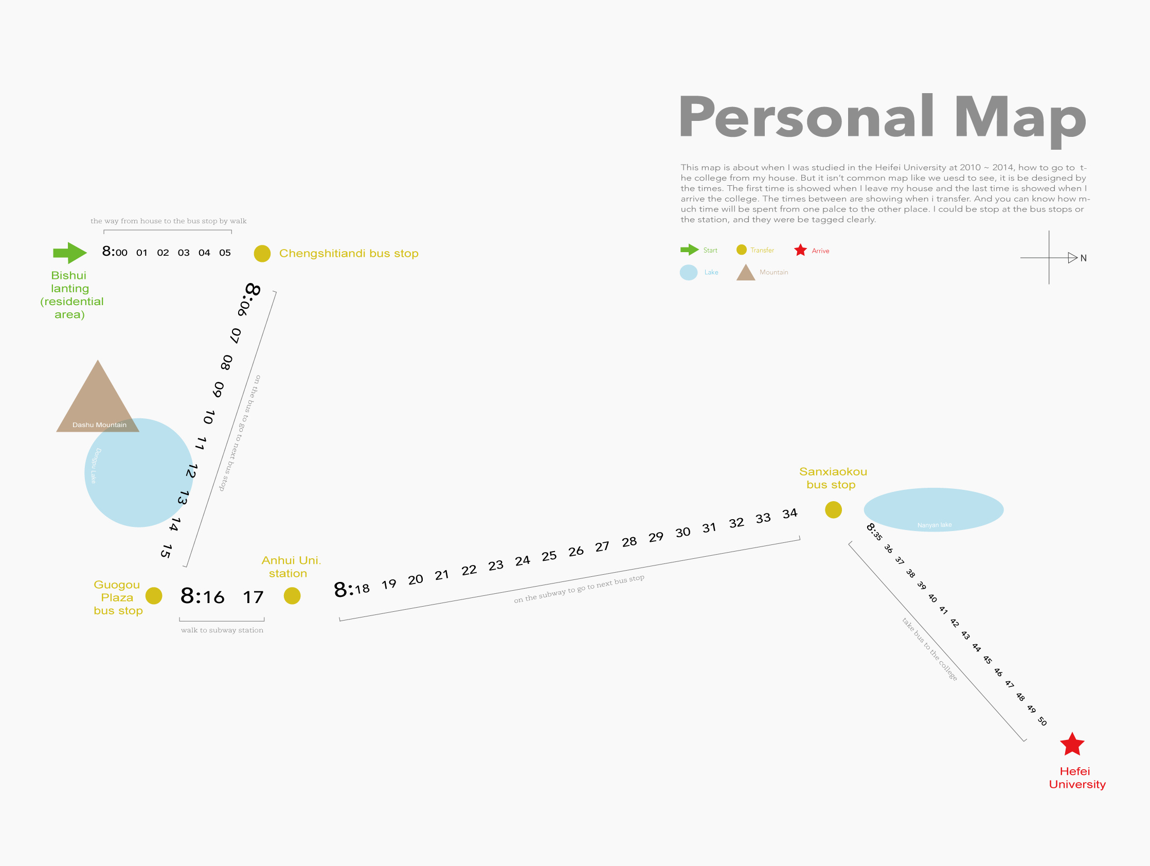 Personal Map_dreamyao-站酷ZCOOL