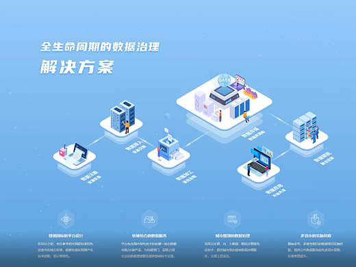 lottie动画_素材网站_图片免费下载-ZCOOL站酷