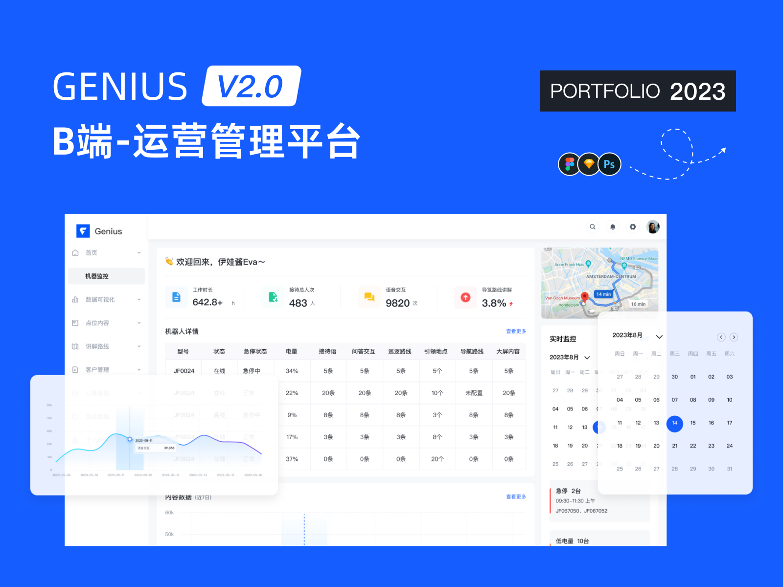 B端作品集展示_伊娃酱Eva-站酷ZCOOL