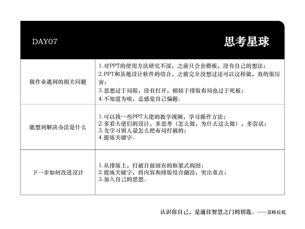 【DAY 07】 思考_有鱼Y-站酷ZCOOL