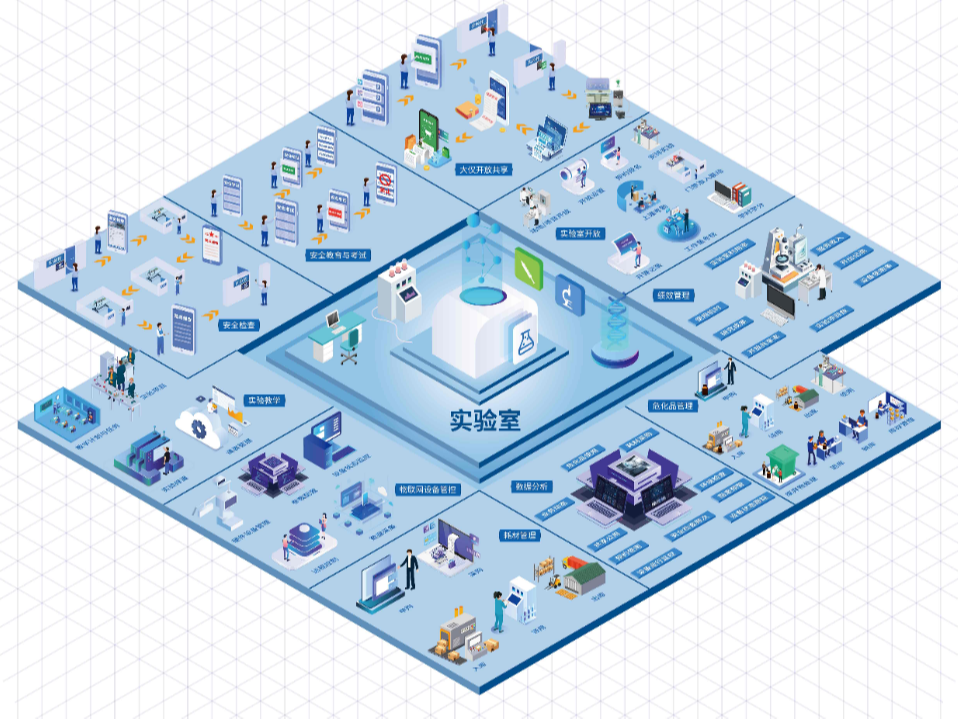 实验室2.5d大图_Kzc华强-站酷ZCOOL